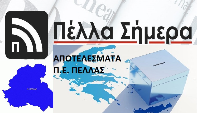 ΠΕ Πέλλας: Με την ενσωμάτωση των εκλογικών τμημάτων στο 45,86% μεγάλη ...