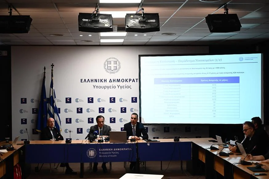 Μέχρι και 2.000 ευρώ θα πληρώνουν ασθενείς για χειρουργείο στα Δημόσια ...